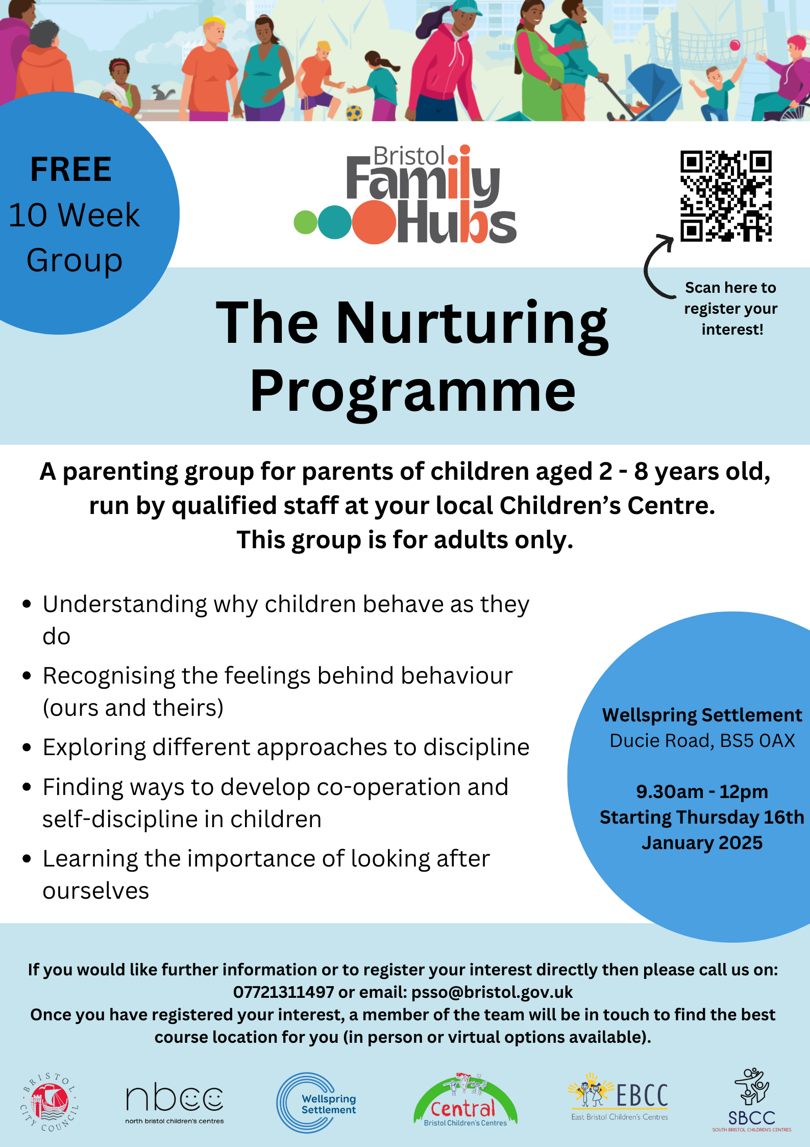 Nurturing programme for parents - St Philips Marsh Nursery School